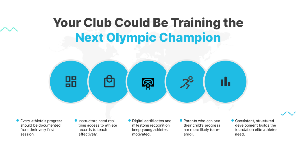 Checklick Coach Compensation Survey Results 2025 - Checklick
